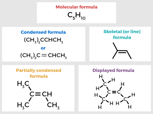 Representations In 2D Of Hydrocarbons Labster Representations In 2D Of Hydrocarbons Labster