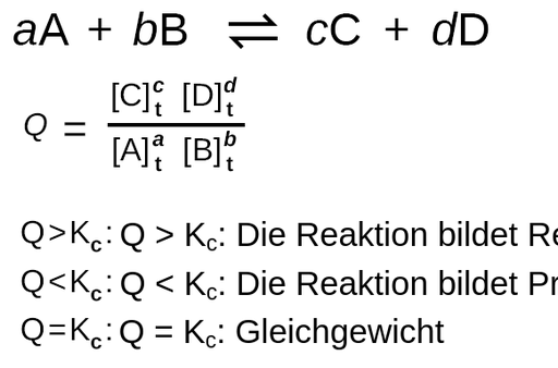 Reaktionsquotient - Labster Theory