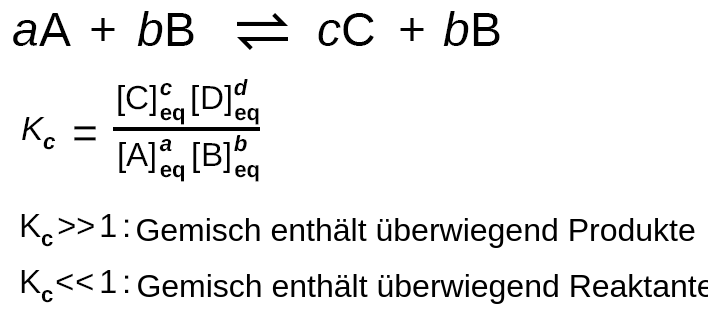 Gleichgewichtskonstante - Labster Theory