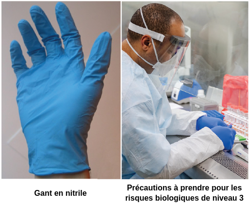 La sécurité en laboratoire - Labster