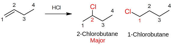 Regioselectivity - Labster